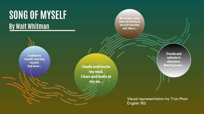 Song of Myself - Section 1 by Tran Phan on Prezi