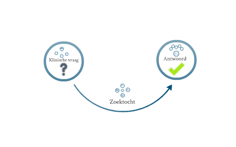 CAT 1: de MSNQ als screeningsinstrument by Joost Teeuw on Prezi