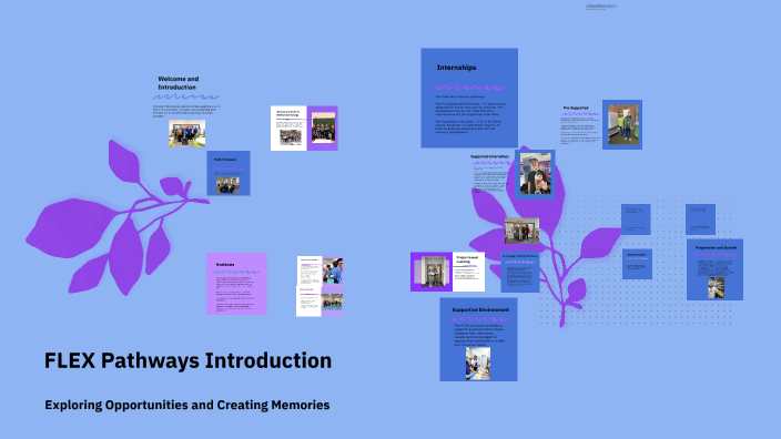 FLEX Pathways Introduction by Stephanie York on Prezi