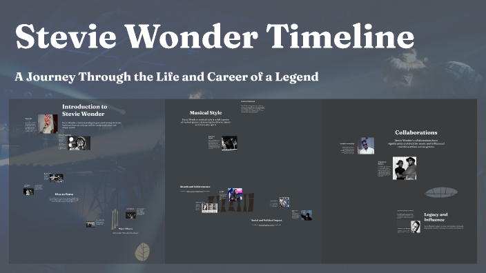 Stevie Wonder Timeline by Sydney Hamer on Prezi