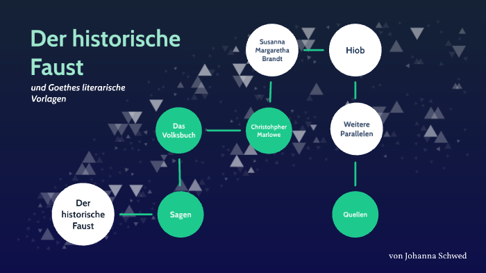 Der historische Faust by Johanna . on Prezi