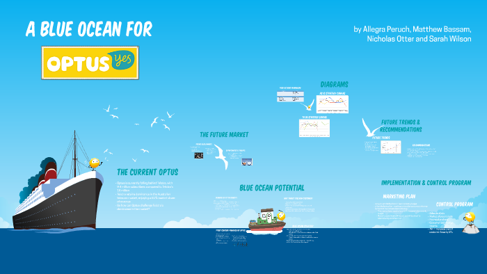 A Blue Ocean For Optus by Nic Otter on Prezi