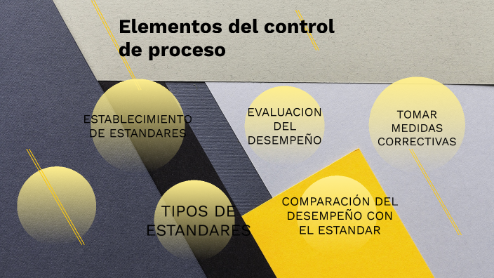 Elementos del proceso by orlando tinajero on Prezi