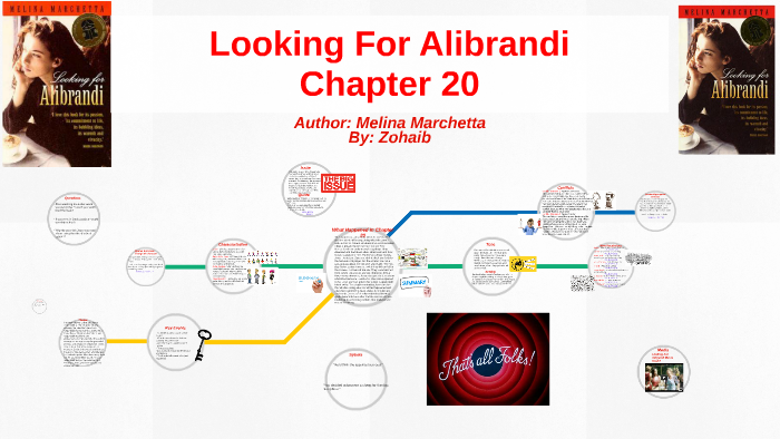 Looking For Alibrandi by zohaib chaudhary on Prezi