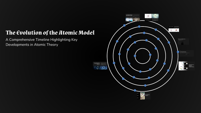The Evolution of the Atomic Model by Danica Ranola on Prezi