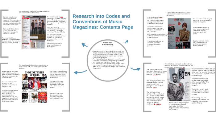 Research into Codes and Conventions of Music Magazines - Contents page ...
