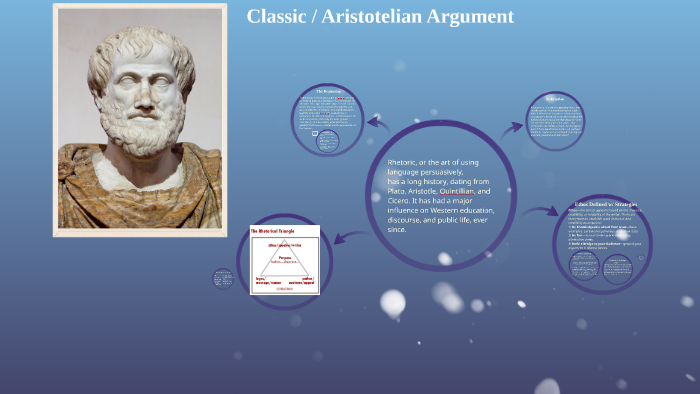 Classic Aristotelian Argument By April Chapman Ludwig On Prezi