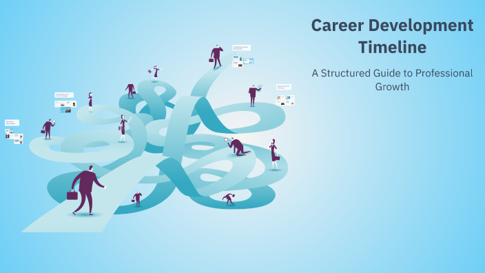 Career Development Timeline by Owen Carson on Prezi