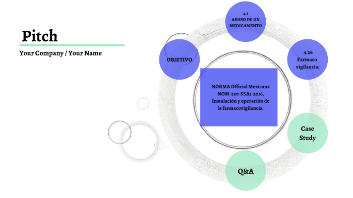 Nom-220-SSA1-2016 by Debora Alvarado on Prezi