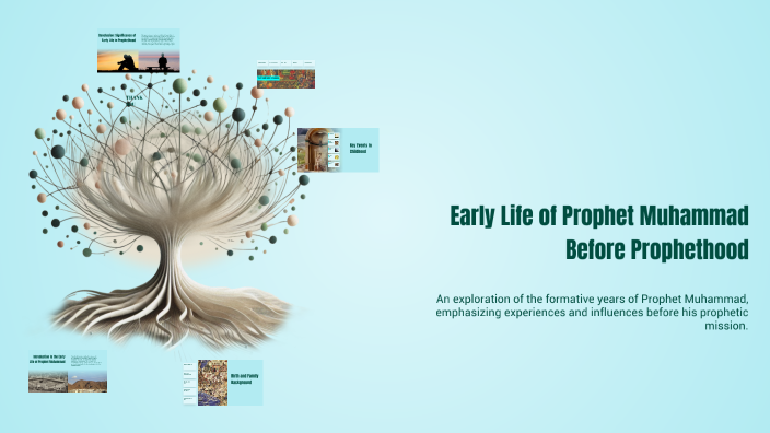 Early Life of Prophet Muhammad Before Prophethood by Abdul Wahab Raja ...