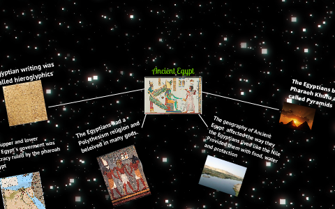 Rachel Conomea by Paterson Elementary on Prezi