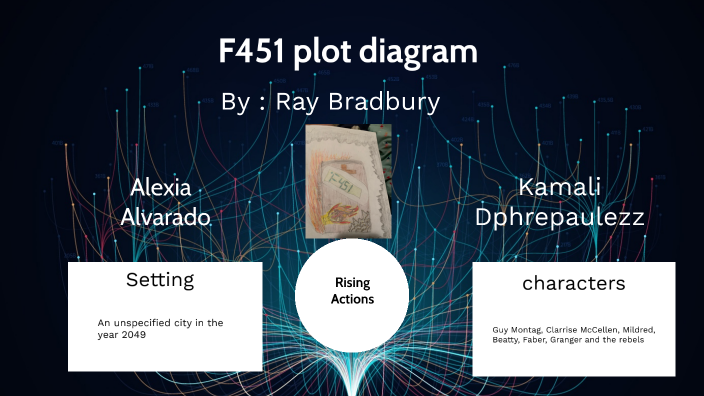 plot diagram by Alexia Alvarado on Prezi