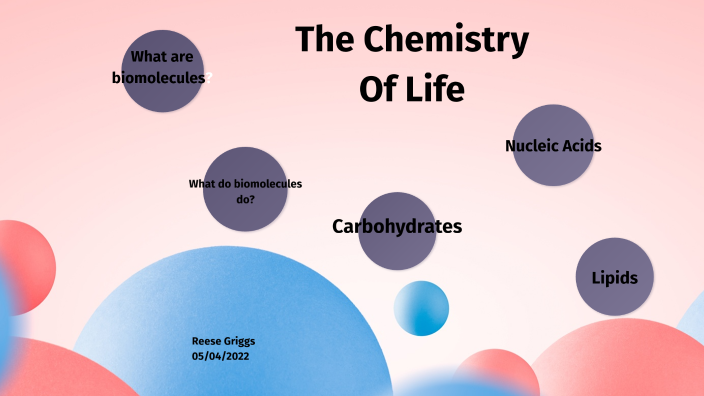 The Chemistry Of Life Project by Reese Griggs on Prezi
