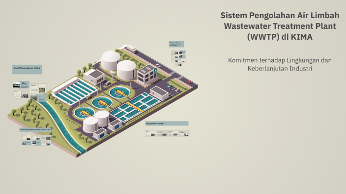 Sistem Pengolahan Air Limbah (WWTP) di KIMA by tenantcare kima on Prezi