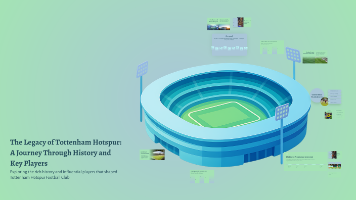 The Legacy of Tottenham Hotspur: A Journey Through History and Key ...