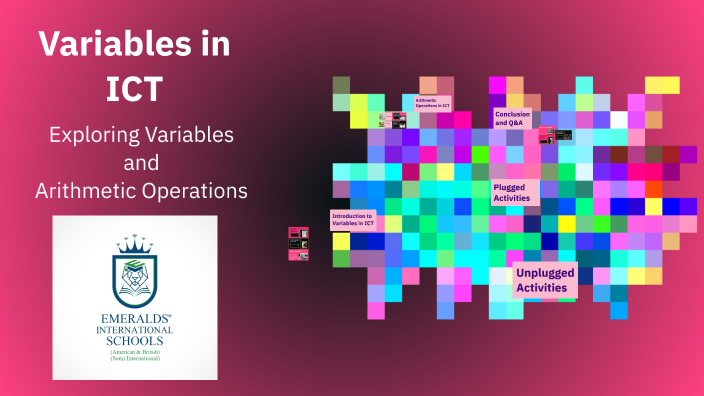 Variables in ICT by Yousef Rashad on Prezi