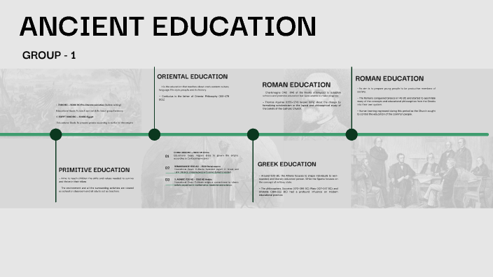 PRIMITIVE EDUCATION by aerica niana on Prezi