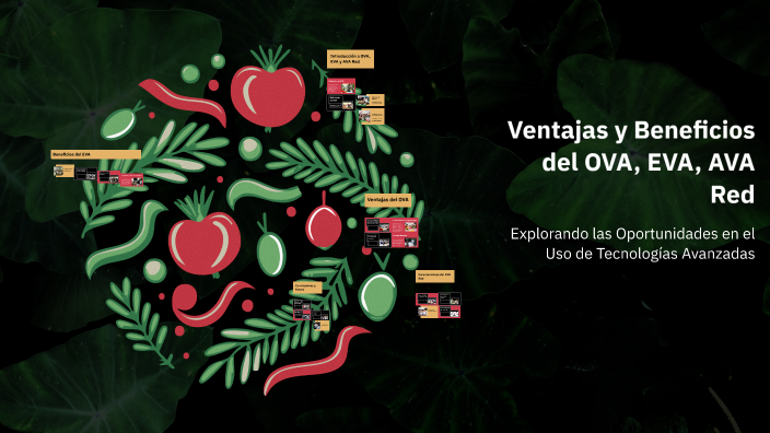 Ventajas y Beneficios del OVA, EVA, AVA Red by VICTOR ANDRES TEGUA ...