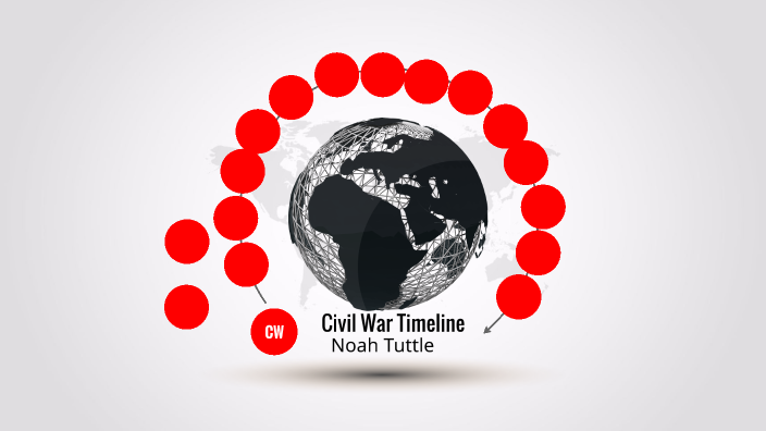 civil war timeline by Noah Tuttle on Prezi