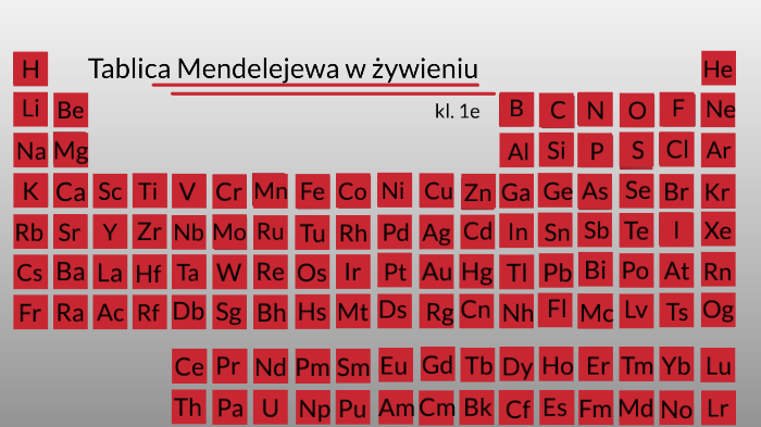 Tablica Mendelejewa w żywieniu by Aleksandra Sokołowska on Prezi