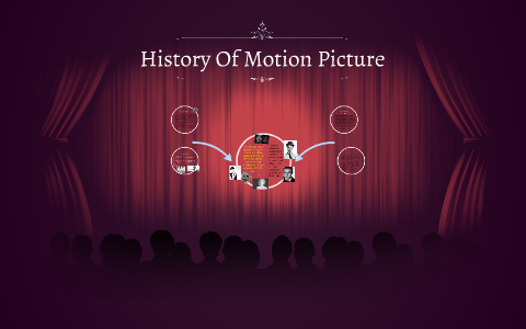 History Of Motion Picture by Scarlet Figueroa on Prezi