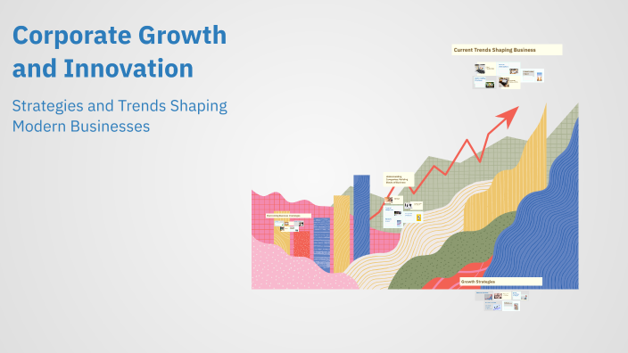 Corporate Growth and Innovation by Krista Mendez on Prezi