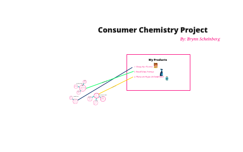 Consumer Chemistry Project by Brynn Scheinberg on Prezi