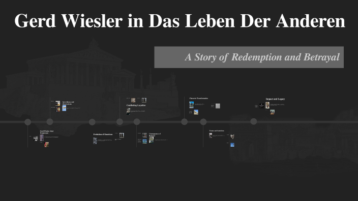 Gerd Wiesler in Das Leben Der Anderen by denys on Prezi