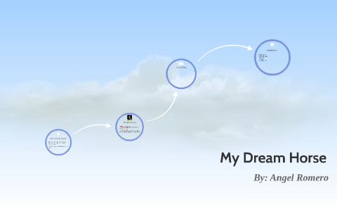 My Dream Horse by on Prezi