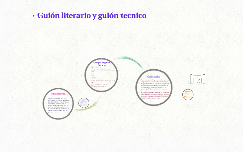 guion literario y guin tecnico by kerly trujillo morales on Prezi