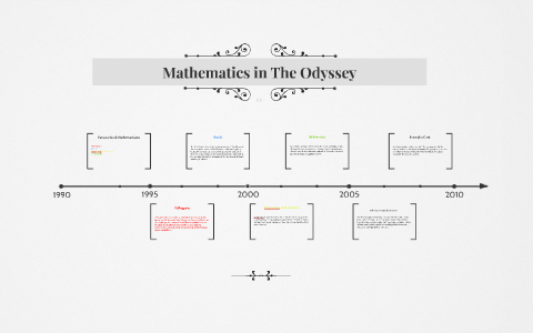 Mathematics in The Odyssey by Alex Etter on Prezi