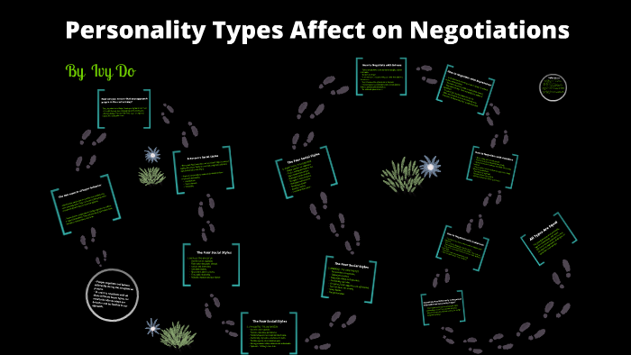 Personality Types Affect on Negotiations by Vivj Do on Prezi