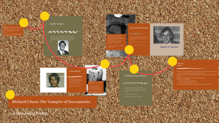 Richard Chase: The Vampire of Sacramento by Santiago Lema on Prezi