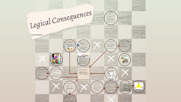 Logical Consequences by Casey Deaguero on Prezi