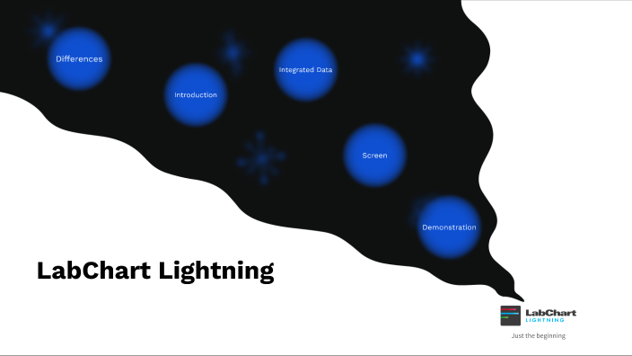 LabChart Lightning by Ana Paula Rolim on Prezi
