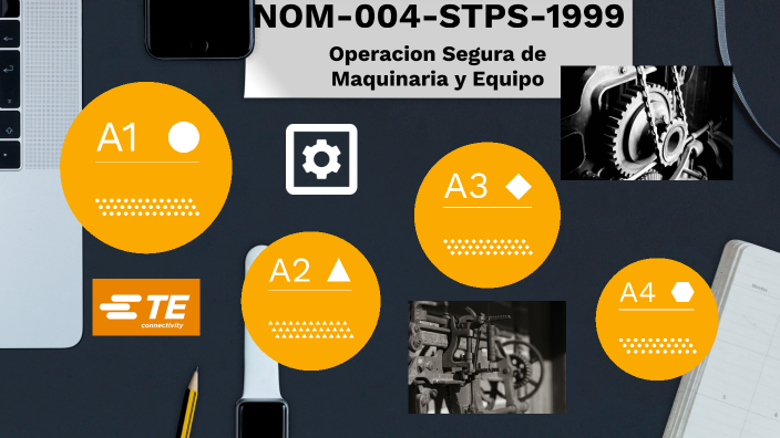 NOM-004-STPS-1999 by Maria Guadalupe Encinas Moreno on Prezi