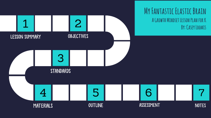 My Fantastic Elastic Brain A Growth Mindset LEsson Plan for ...