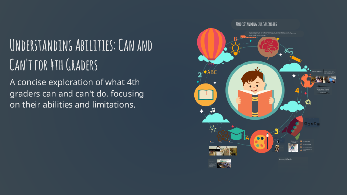 Understanding Abilities: Can and Can't for 4th Graders by ayşe yüz on Prezi