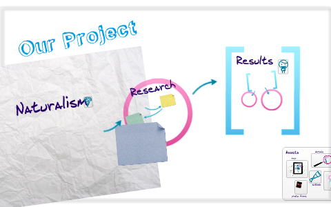 Naturalism by Group Naturalism on Prezi