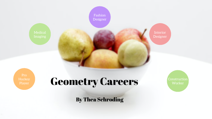 Geometry Careers by Thea Schroding on Prezi