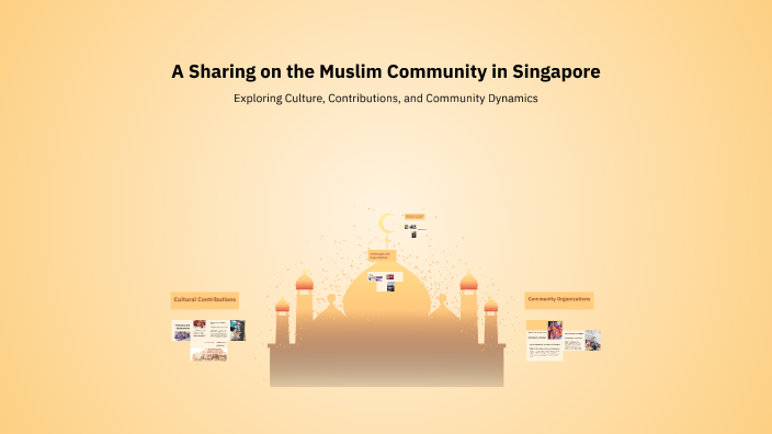 A Sharing on the Muslim Community in Singapore by Anonymous Anonymous ...