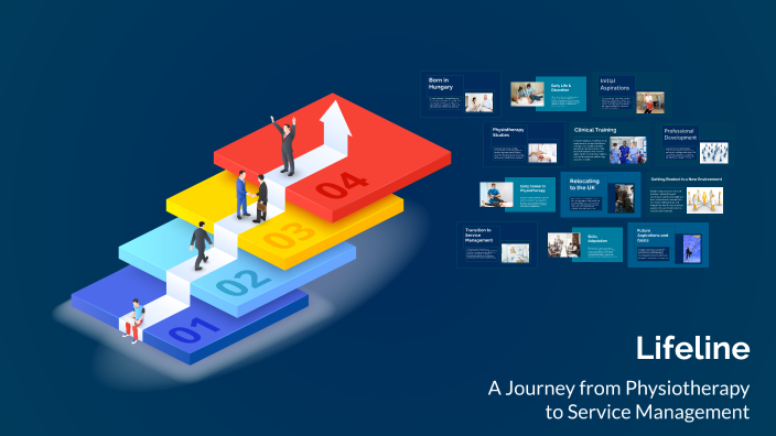 Lifeline by Katalin Halasz on Prezi