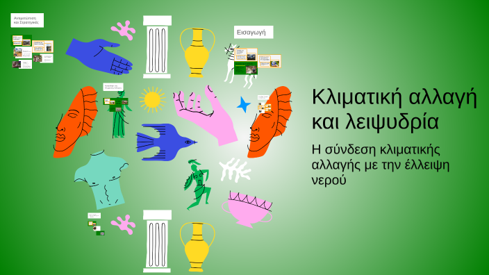 Κλιματική αλλαγή και λειψυδρία by Sophia Delidaki on Prezi