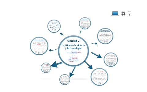 Unidad 2 La ética en la ciencia y la tecnologia by Anne Glace on Prezi