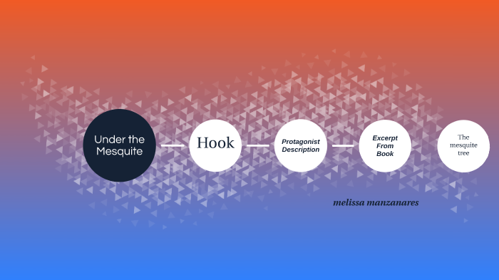 under the mesquite by melissa manzanares on Prezi