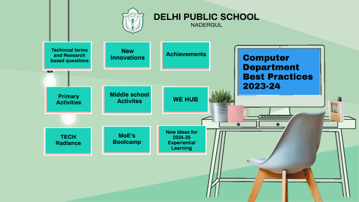 Computer Best Practices 2023-24 by Supriya Boyapally on Prezi