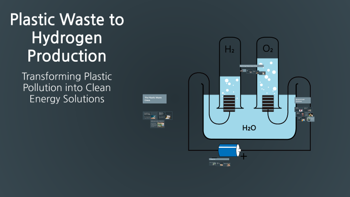 Plastic Waste to Hydrogen Production by 봉경 신 on Prezi