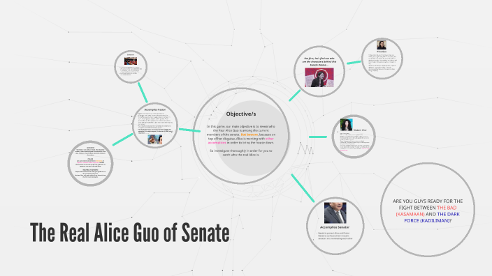 The Real Alice Guo of Senate by Mcrey Marcelo on Prezi