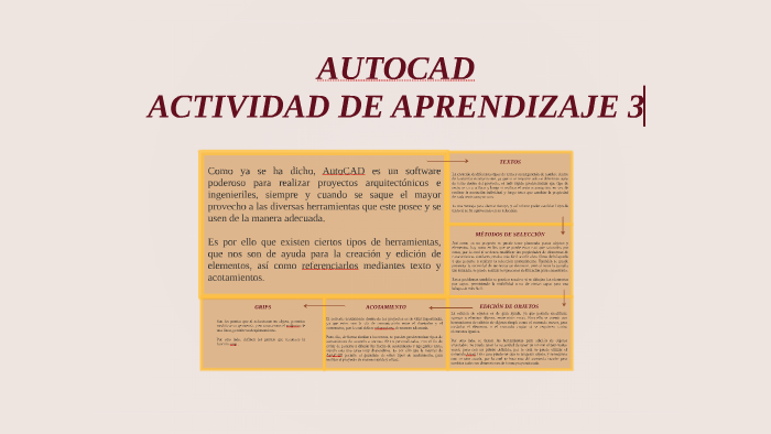 AUTOCAD by Camilo Eduardo Santamaria Raful on Prezi