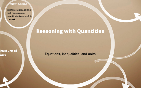 CCGPS Coordinate Algebra Unit 1 by Nicole Bearfield on Prezi